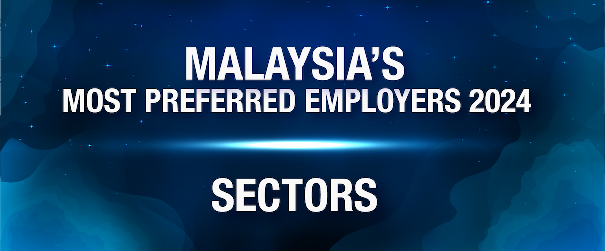 GRADUAN® Brand Awards